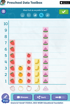 The Potential of Data Collection and Analysis Activities for Preschoolers: A Formative Study ...